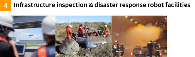 Fukushima Robot Test Field | Fukushima Innovation Coast Framework